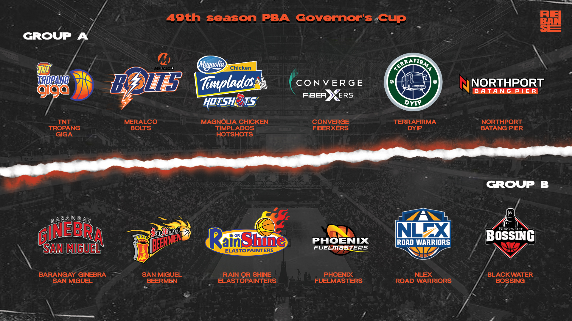 Breakdown of the New Format and Predictions for PBA Governors' Cup ...