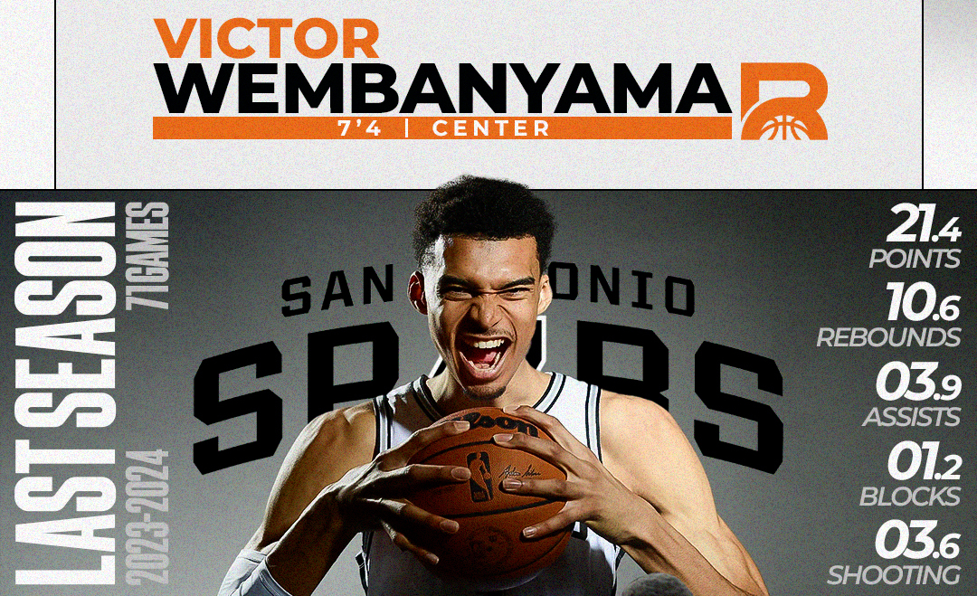 Victor Wembanyama: The Next NBA Superstar Evolution - Rebanse