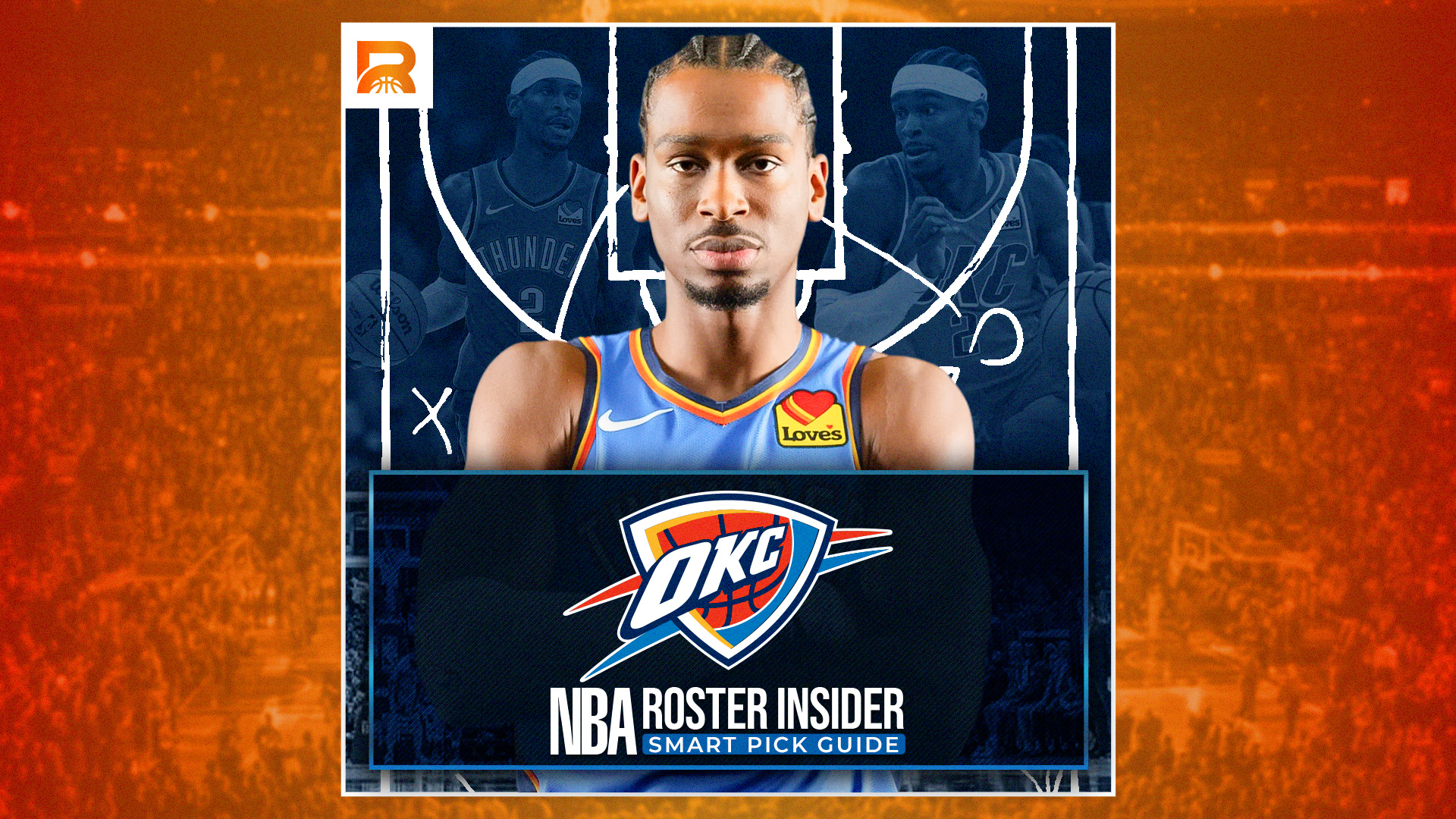 NBA Roster Insider: Drafting the Oklahoma City Thunder - Rebanse