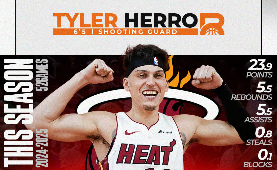 Tyler Herro: Heat Is on for Miami's Emerging Hero - Rebanse