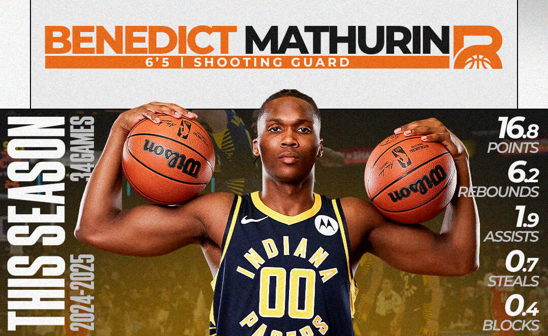 Benedict Mathurin: Rising Star of the Indiana Pacers with Unmatched ...
