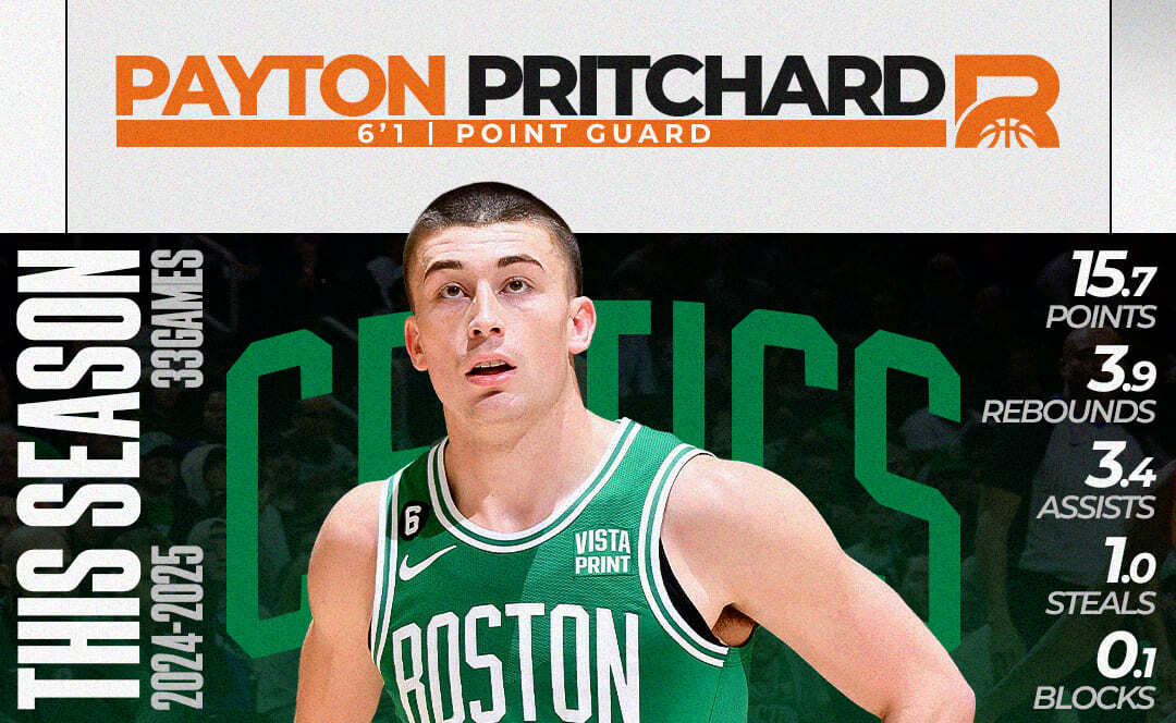 Payton Pritchard: More Than Just a Sharpshooter - Rebanse