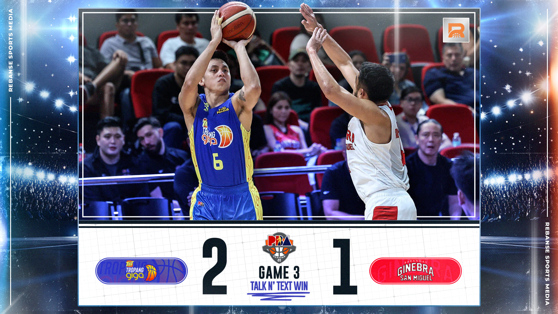 PBA Commissioner’s Cup Finals Game 3 Result: Rey Nambatac Tows TNT Ahead as Ginebra Loses Justin ...