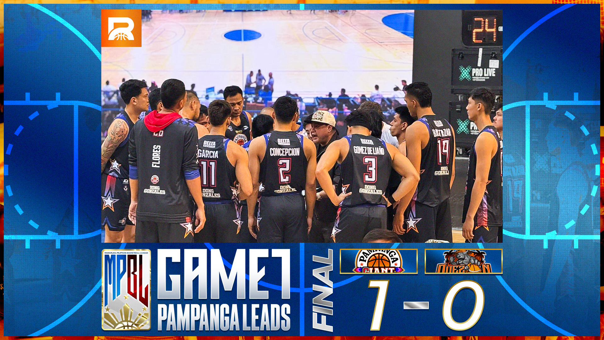 2024 MPBL Finals: Baltazar, Pampanga Dominate Quezon in Game 1 at UAE - Rebanse
